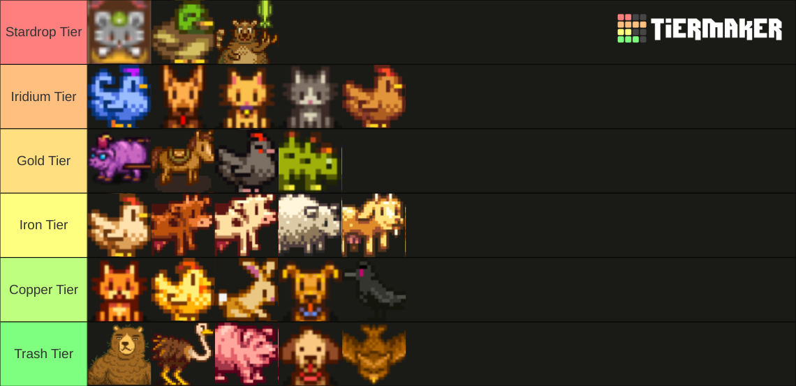 Stardew Valley Animals Tier List (Community Rankings) - TierMaker