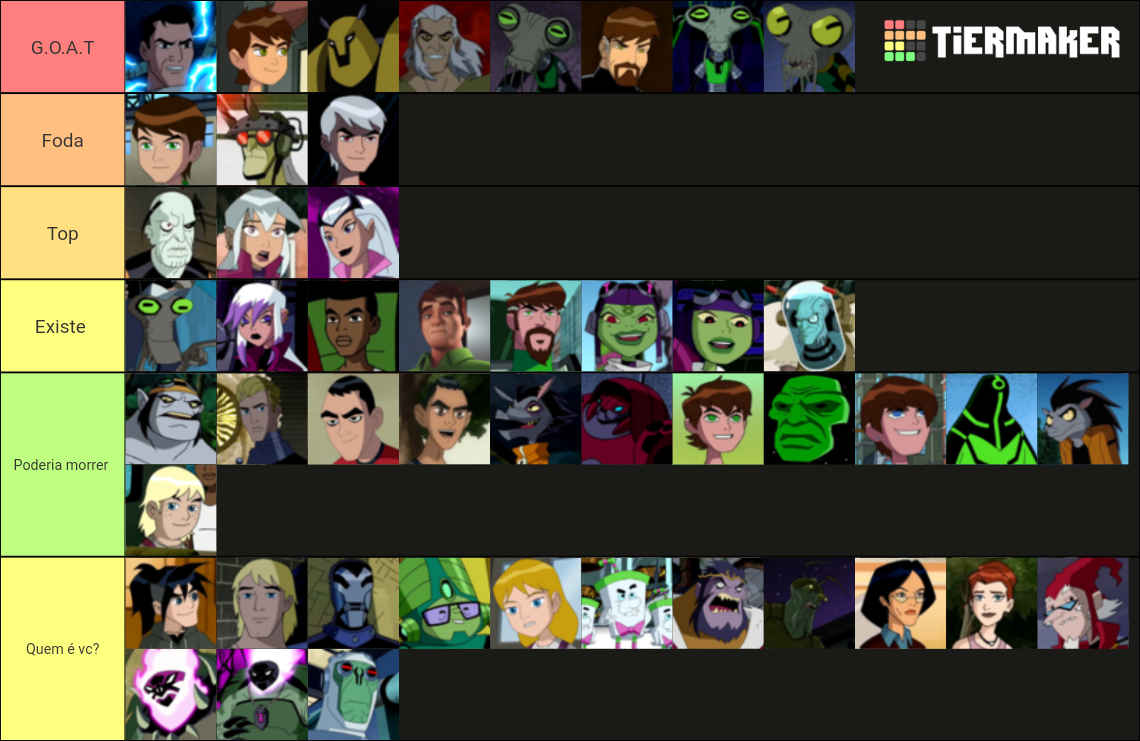 Ben 10 characters Tier List (Community Rankings) - TierMaker