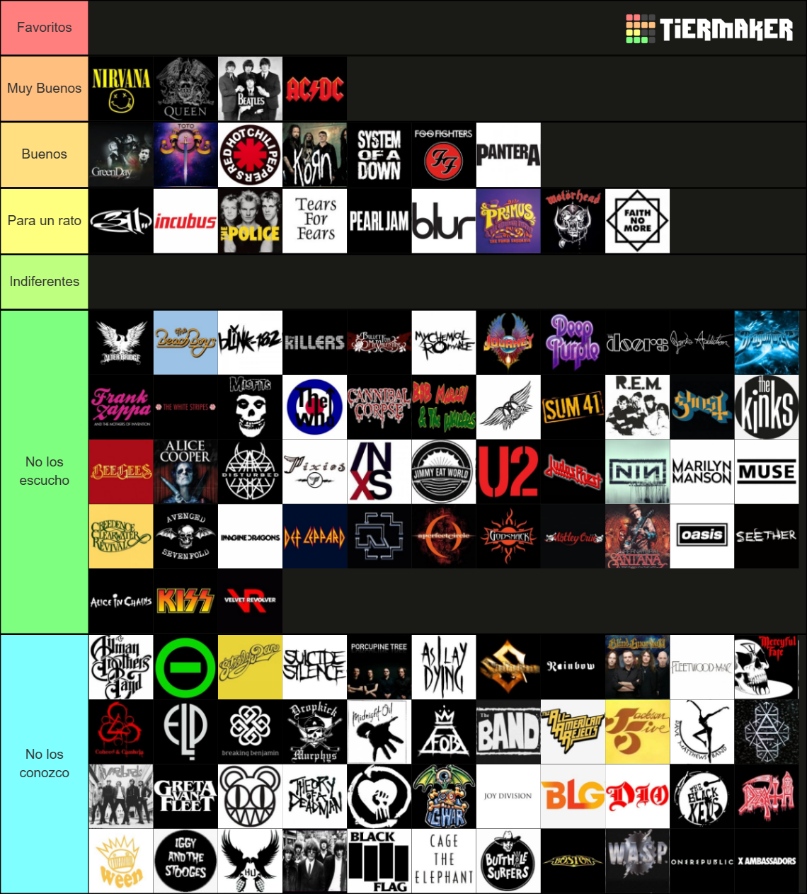 Rank the most popular Rock/Metal bands (and some pop) Tier List ...