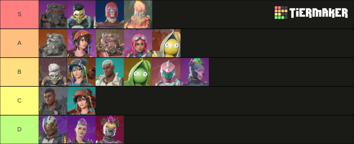 wrecked battle pass Tier List (Community Rankings) - TierMaker