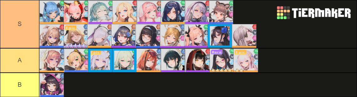 Aeon's Echo (GL) Tier List (Community Rankings) - TierMaker