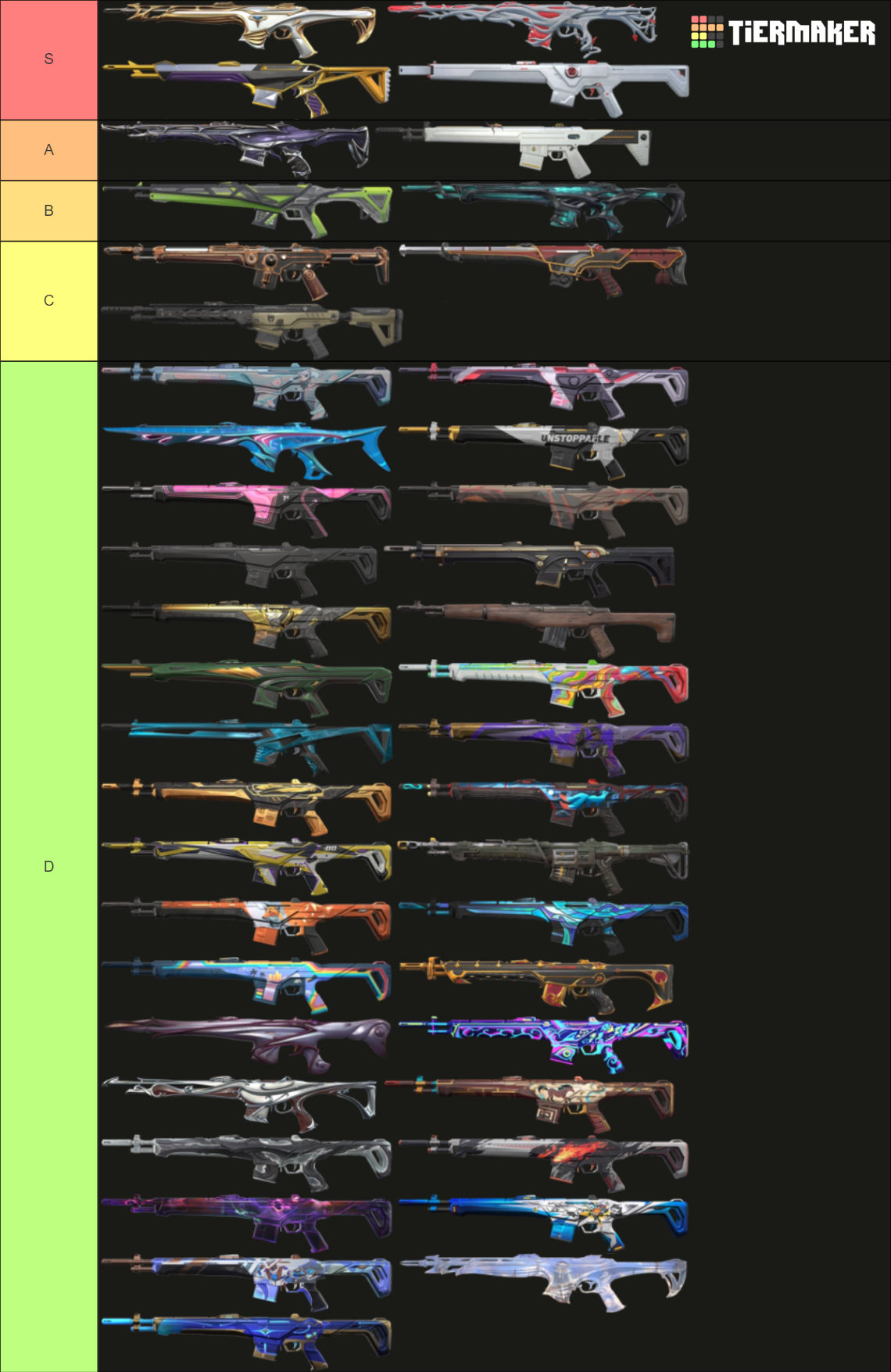Valorant Guardian Skins (February 2025) Tier List (Community Rankings ...