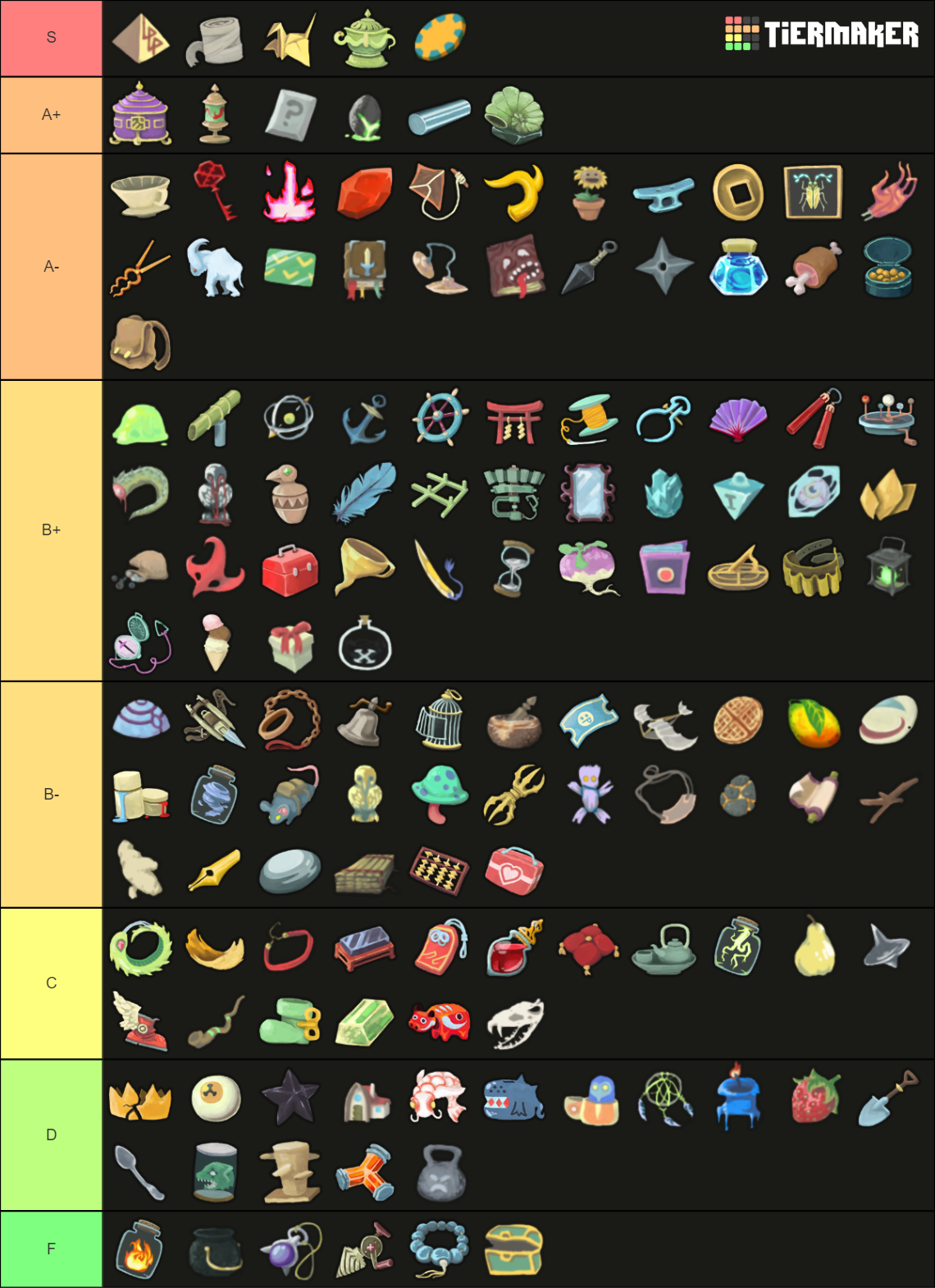 All Slay the Spire relics Tier List (Community Rankings) - TierMaker