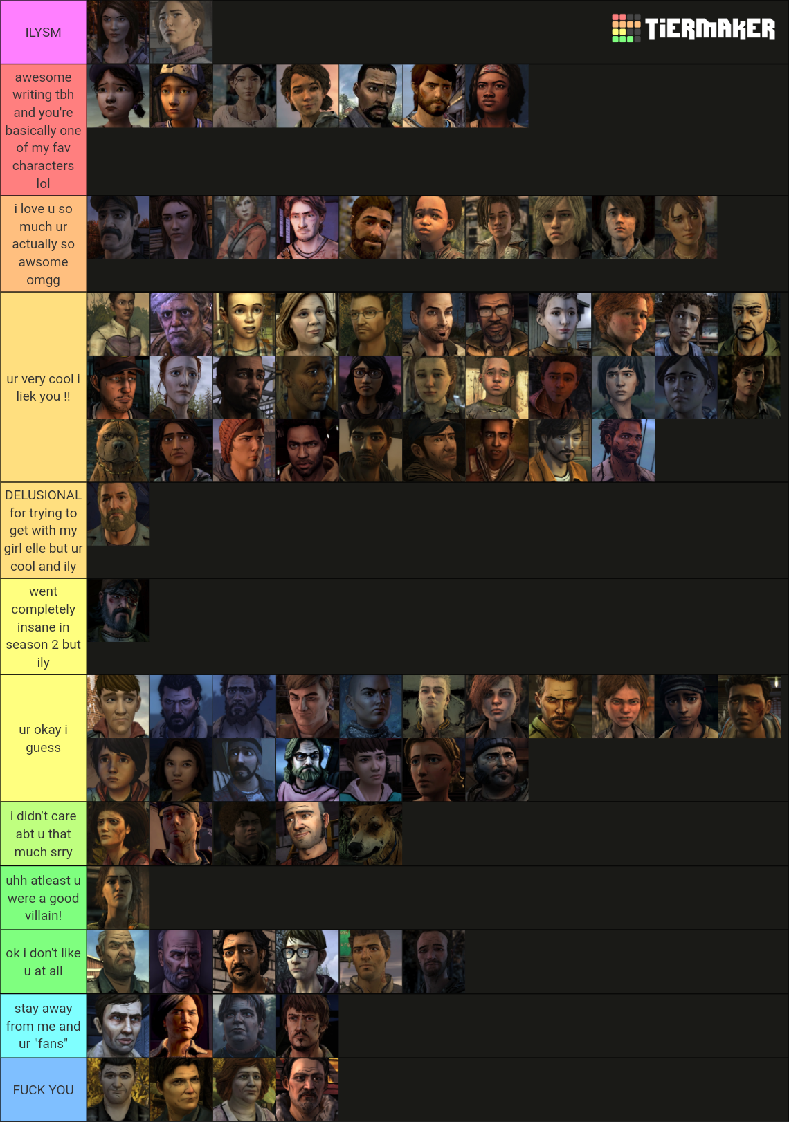 All TWDG Characters Tier List (Community Rankings) - TierMaker