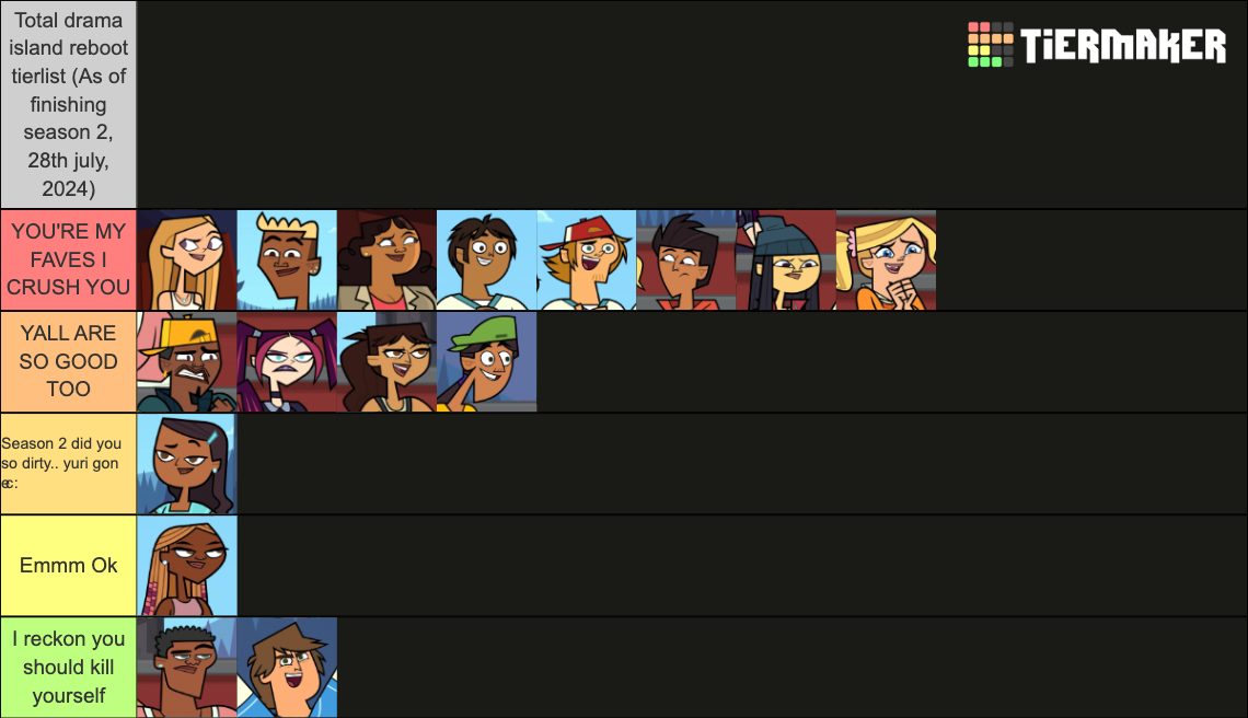 Total Drama Island Reboot Tier List (Community Rankings) - TierMaker