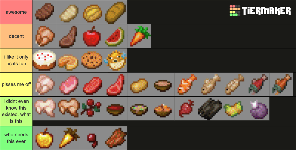 Minecraft Food Tier List (Community Rankings) - TierMaker
