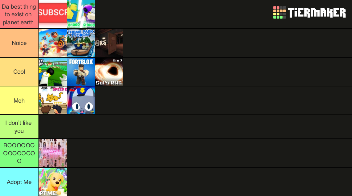 Roblox games! Tier List (Community Rankings) - TierMaker