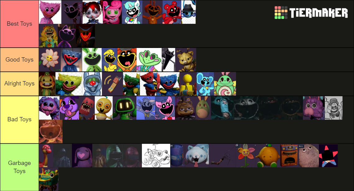 All Poppy Playtime Characters (+ Project Playtime) (2024) Tier List ...