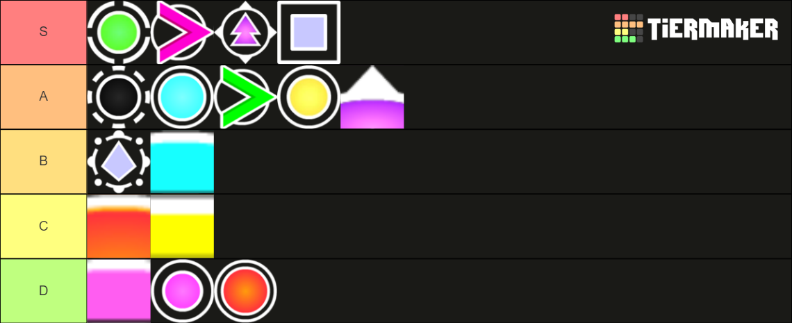Geometry Dash pads and orbs Tier List (Community Rankings) - TierMaker