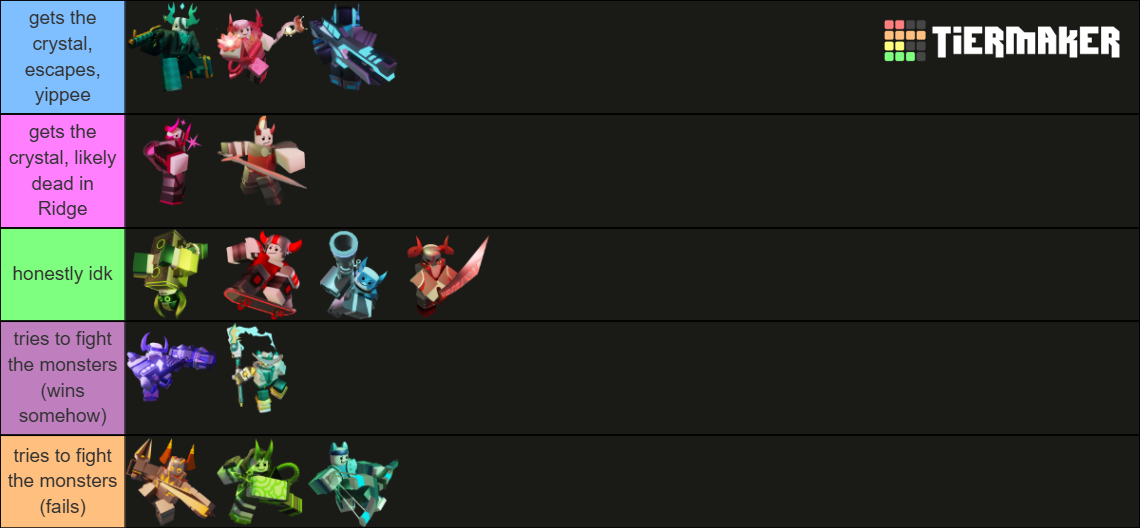 PHIGHTING! Phighters (Playtest 4) Tier List (Community Rankings ...