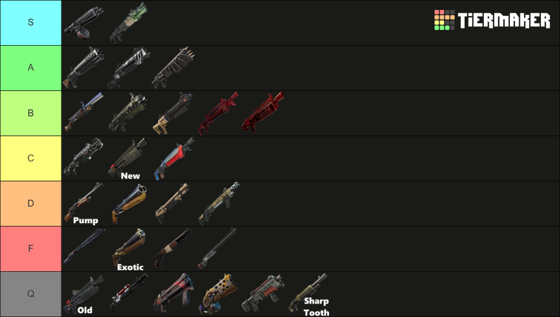 All Fortnite Shotguns Tier List (Community Rankings) - TierMaker
