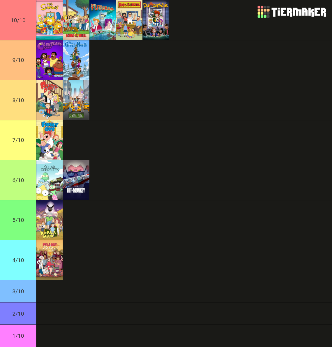 20th Television Animation Tier List (Community Rankings) - TierMaker