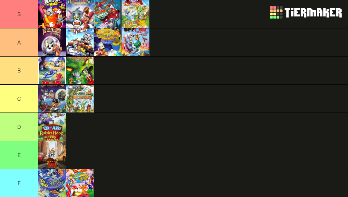 All Tom & Jerry Movies Tier List (Community Rankings) - TierMaker