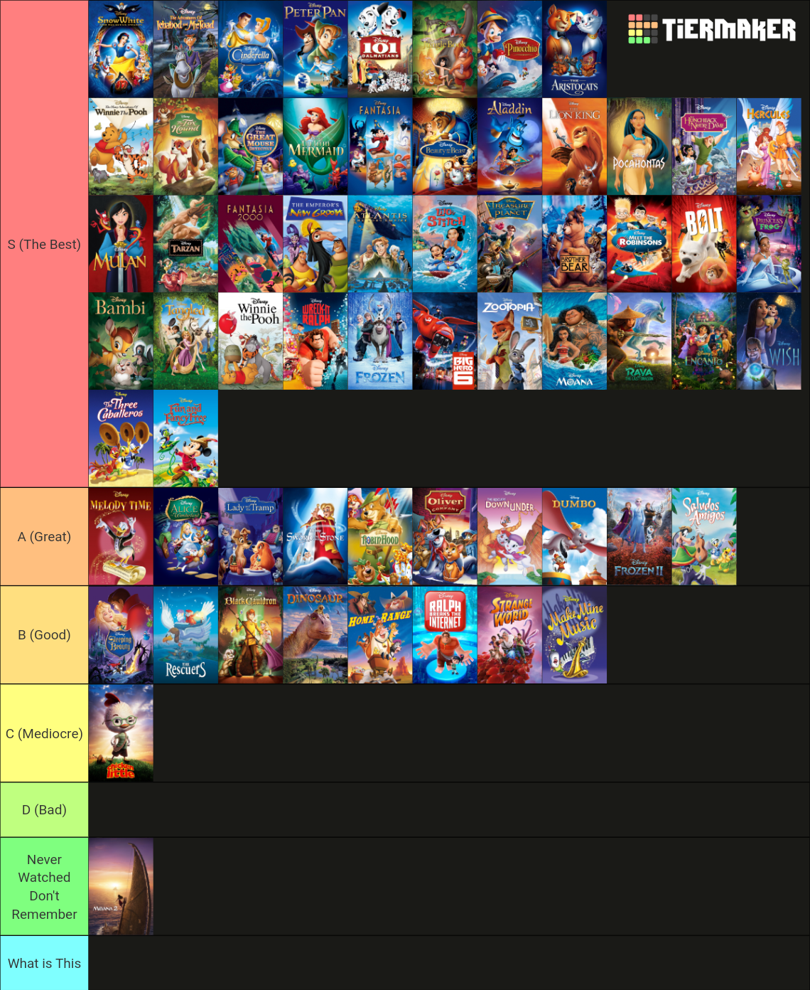 All Walt Disney Animation Studios Films Tier List (Community Rankings) - TierMaker