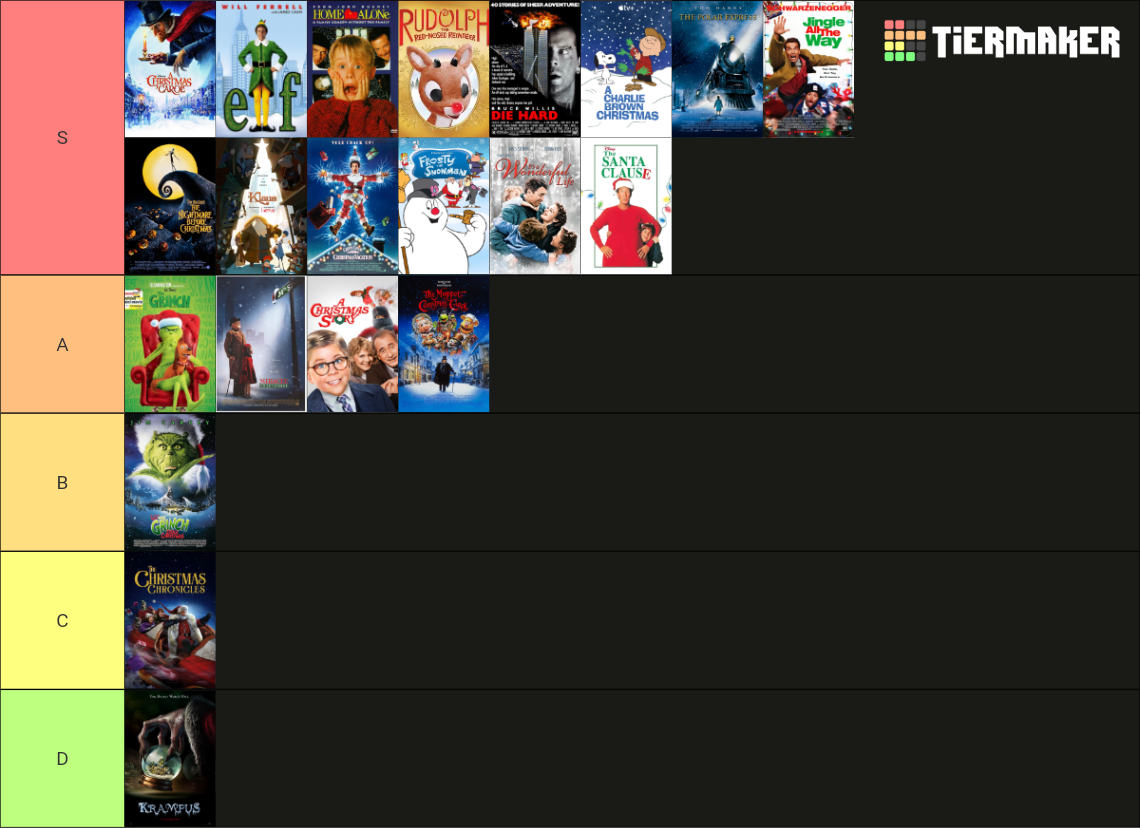 Best Christmas Movies Tier List (Community Rankings) - TierMaker