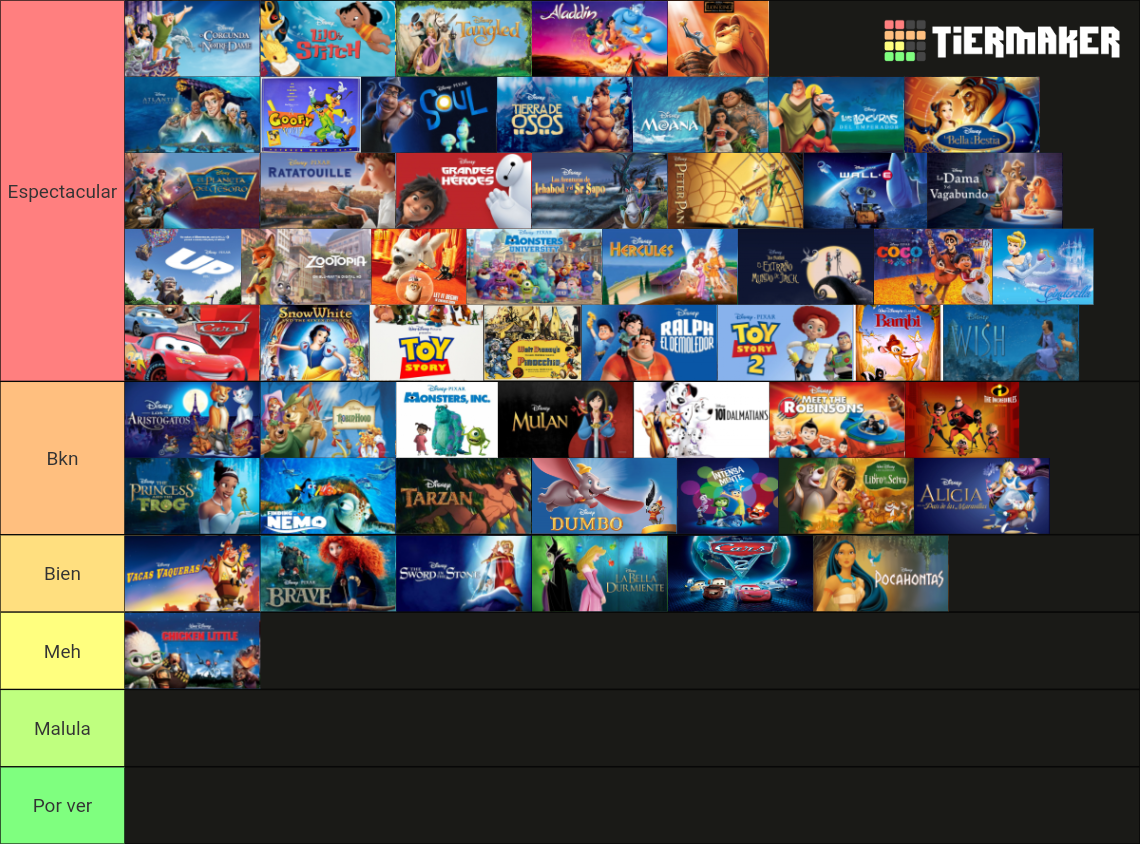Disney and pixar Movies Tier List (Community Rankings) - TierMaker