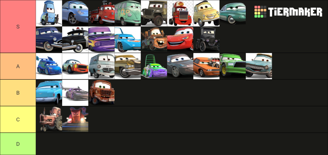 Disney Pixar Cars Characters Tier List (Community Rankings) - TierMaker