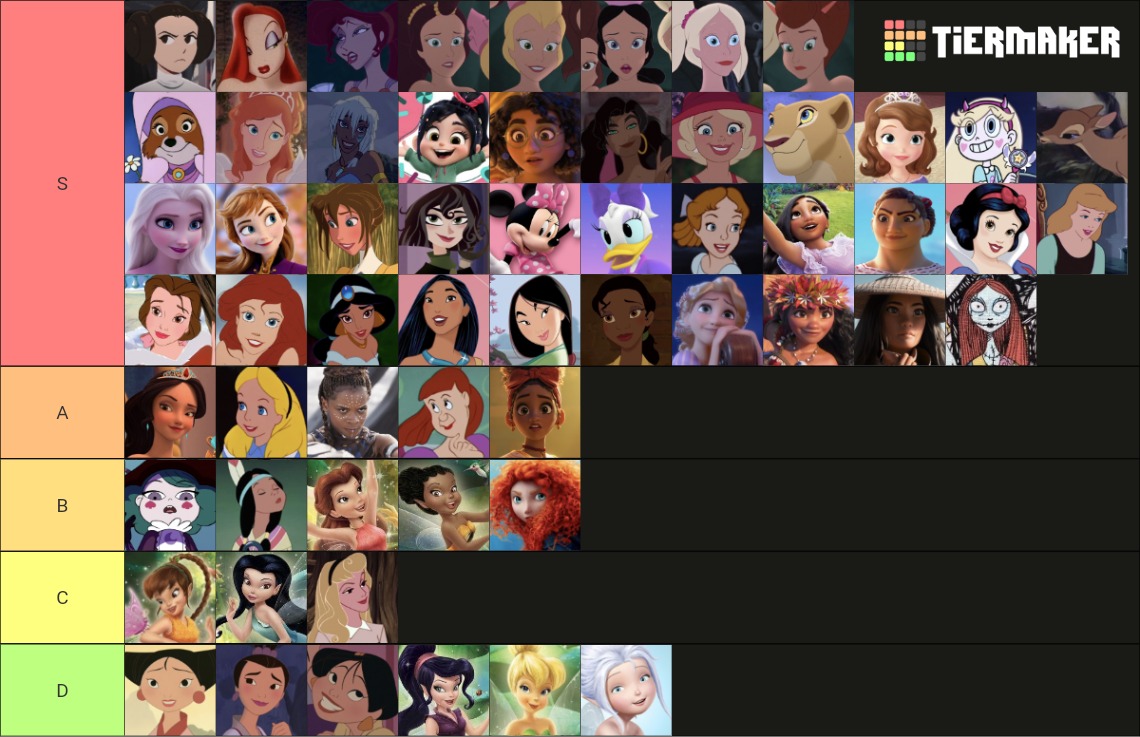 Disney Princesses Official + Unofficial Tier List (Community Rankings ...