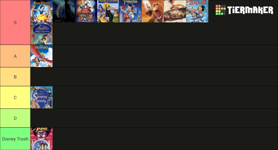 Every Single Disney Animated Movie Tier List (Community Rankings ...