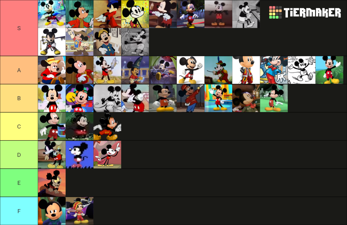 Mickey Mouse Designs (REMASTERED) Tier List (Community Rankings ...