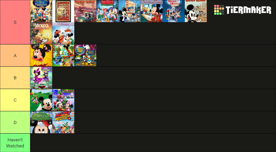 Mickey Mouse Movies, TV Shows, & Short Films Tier List (Community ...