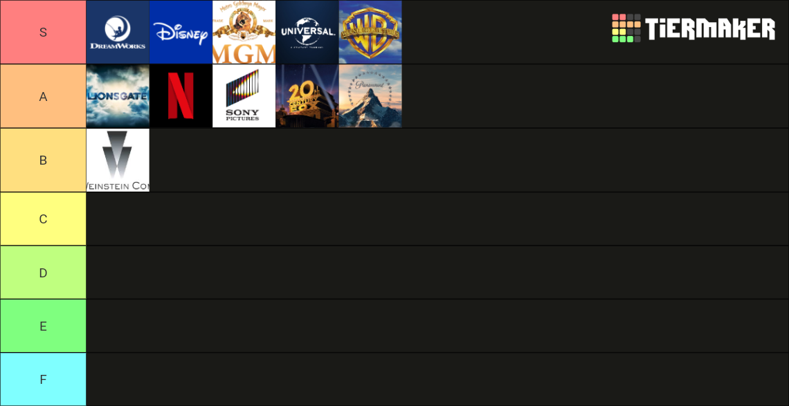 Movie Studios Tier List (Community Rankings) - TierMaker