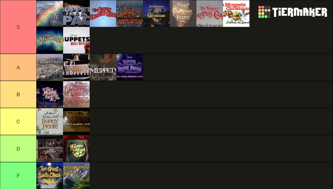 Muppet Movies Tier List (Community Rankings) - TierMaker