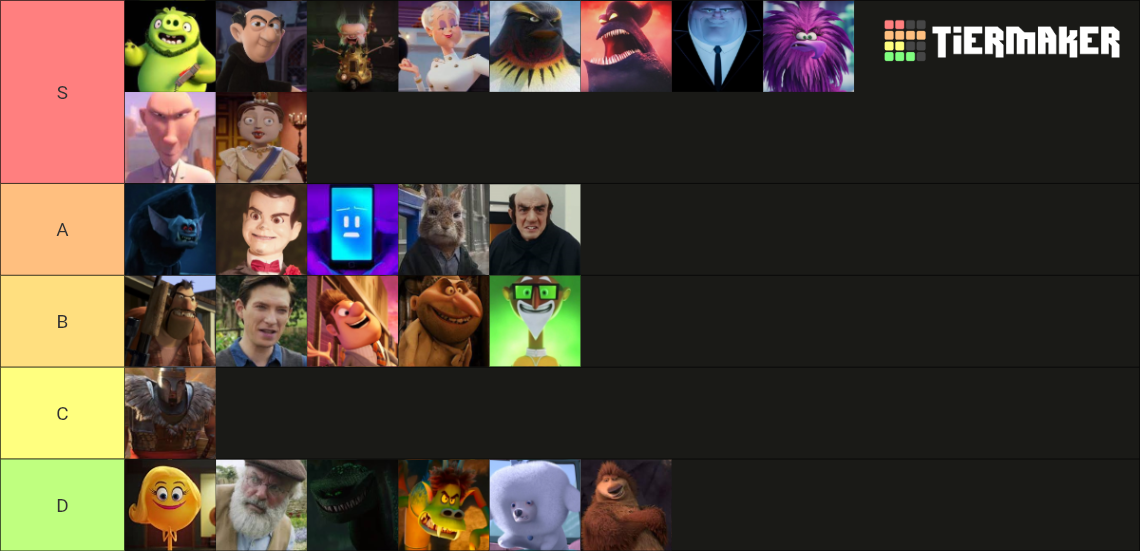 sonny animation villains Tier List (Community Rankings) - TierMaker