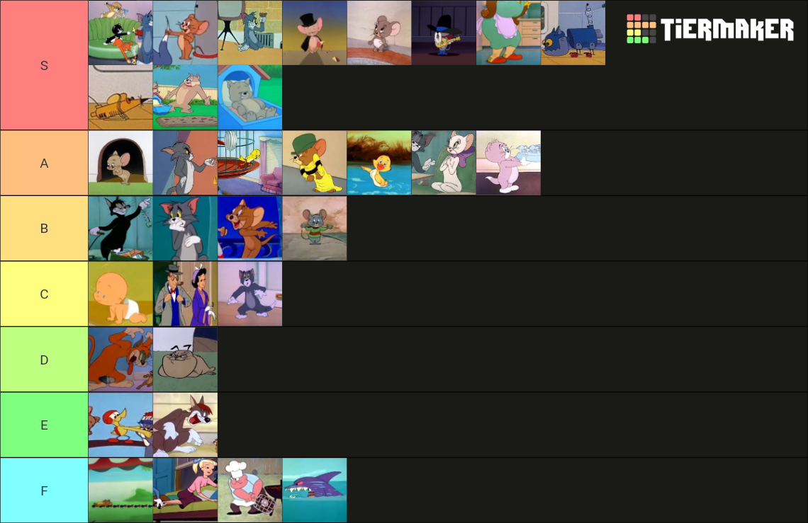 Tom & Jerry Character Tier List (Community Rankings) - TierMaker