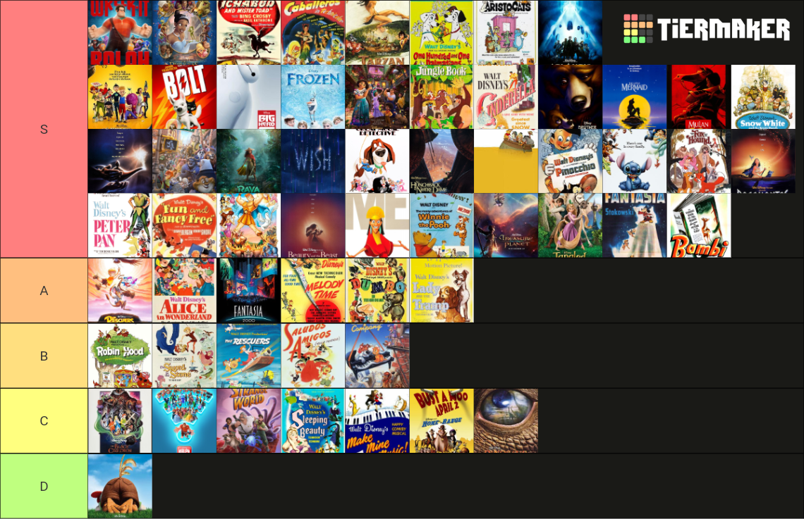 Walt Disney Animation Studios films (w/ Wish) Tier List (Community ...