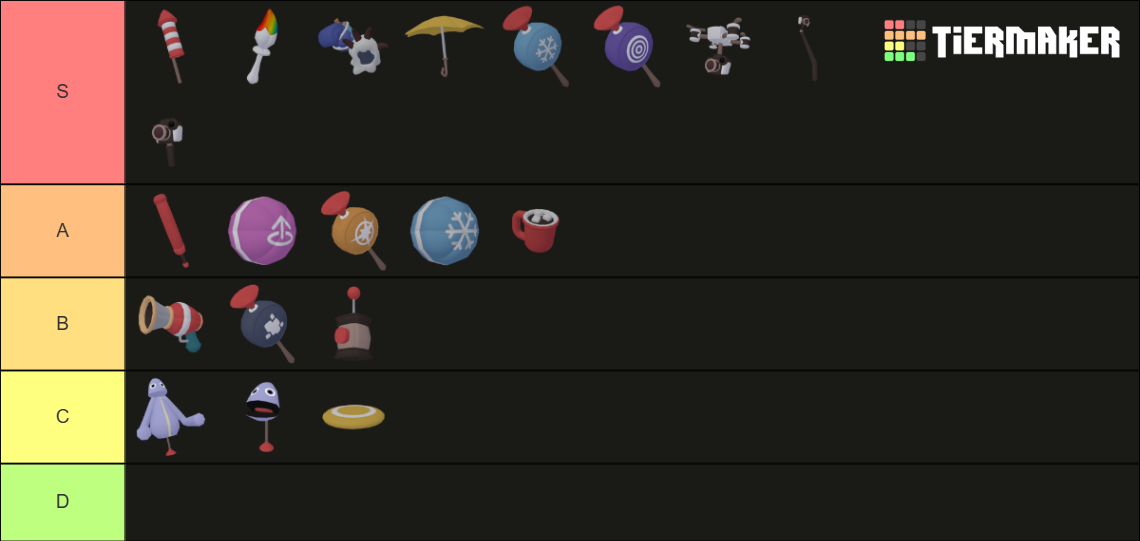 Yeeps Hide And Seek Gadgets Tier List Community Rankings Tiermaker 2948