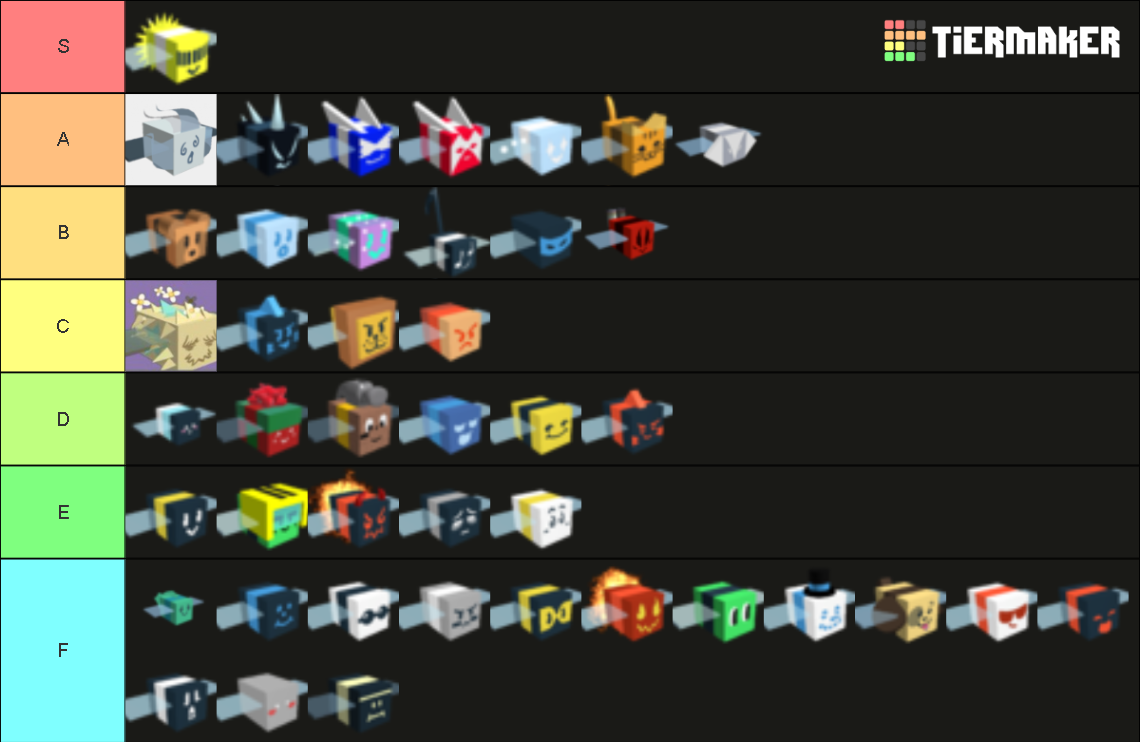 Roblox Bee Swarm Simulator Bees Tier List (Community Rankings) - TierMaker