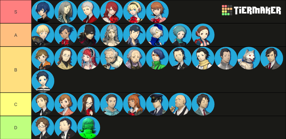 Persona 3 / Persona 3 Reload Tier List (Community Rankings) - TierMaker