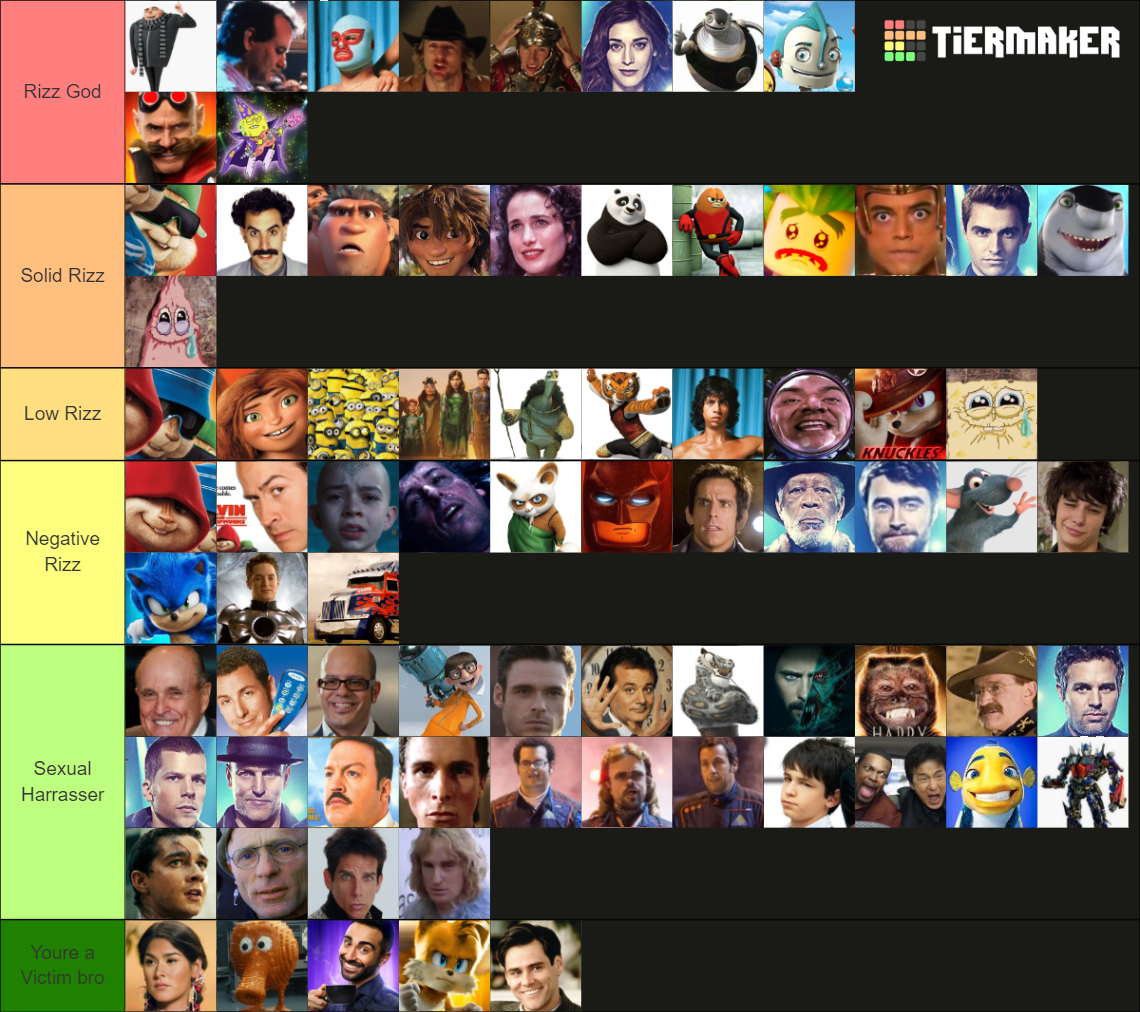 Movie Marathon Character Tier List (Community Rankings) - TierMaker