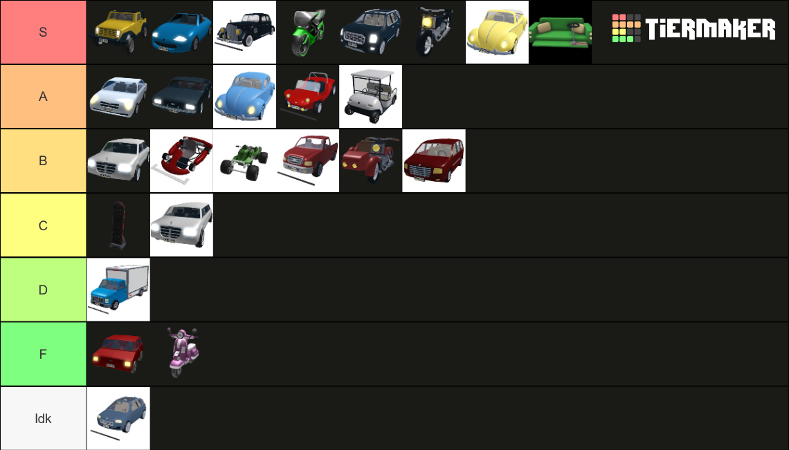 Bloxburg Vehicles Tier List Community Rankings Tiermaker