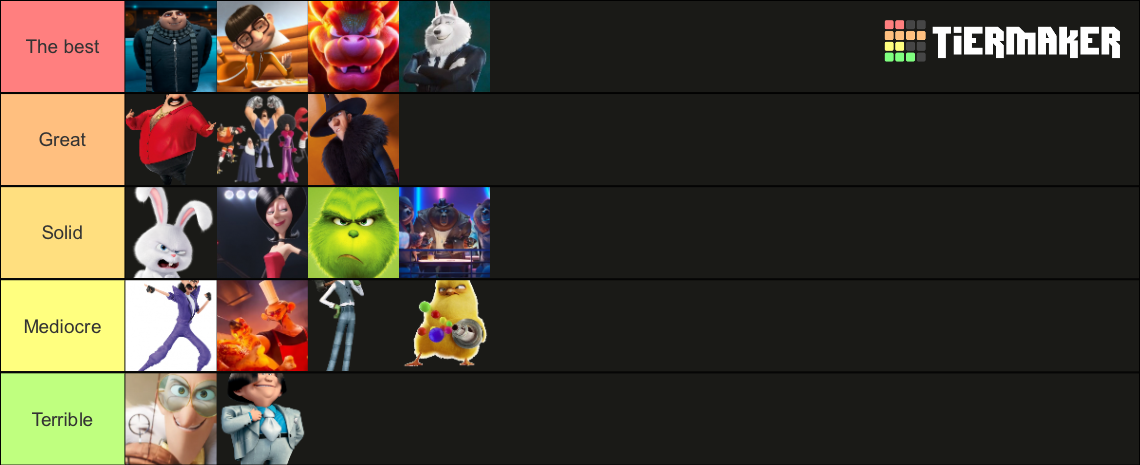 Illumination villains Tier List (Community Rankings) - TierMaker