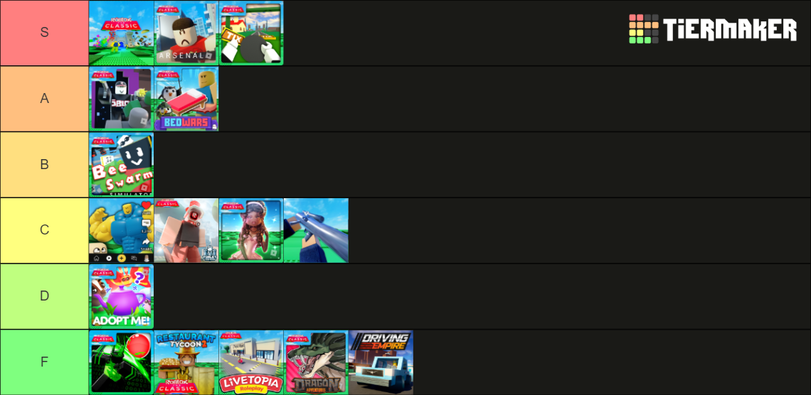 ROBLOX "The Classic" Tier List (Community Rankings) - TierMaker