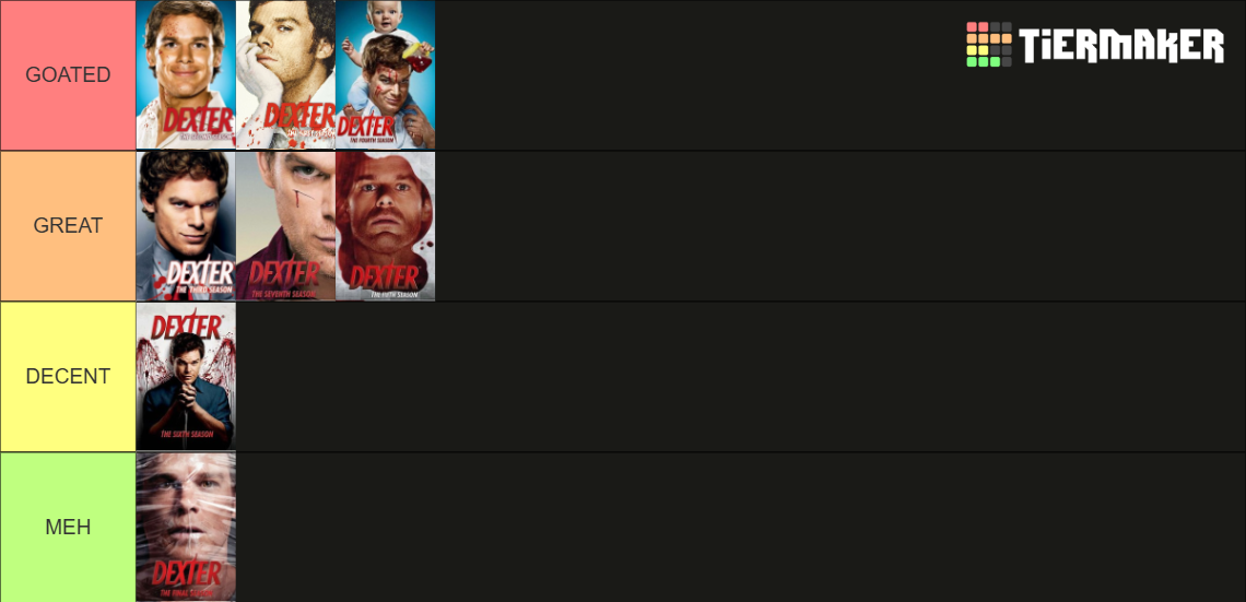 Dexter Seasons Tier List (Community Rankings) - TierMaker