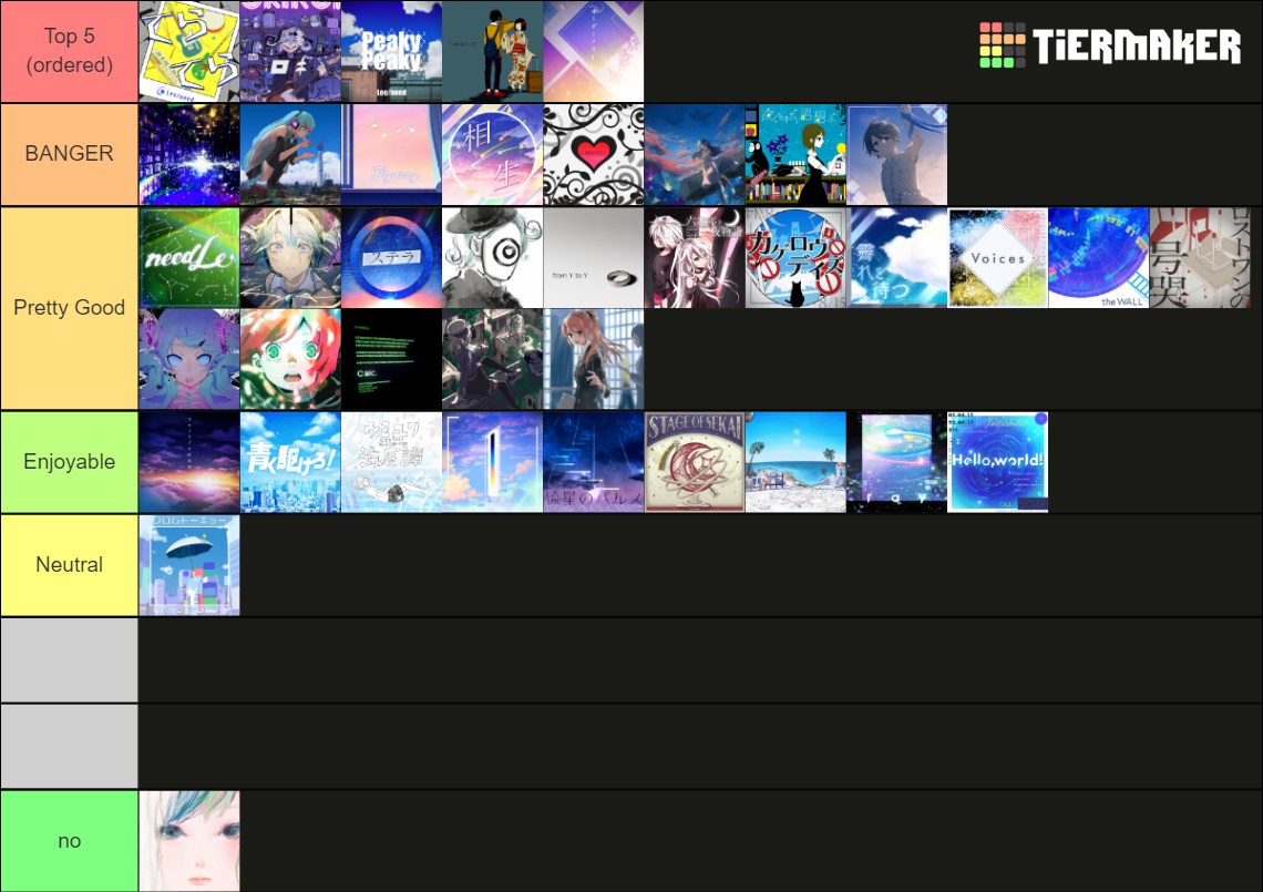 All Project Sekai Songs (2024/3/14 Update) Tier List (Community Rankings) - TierMaker