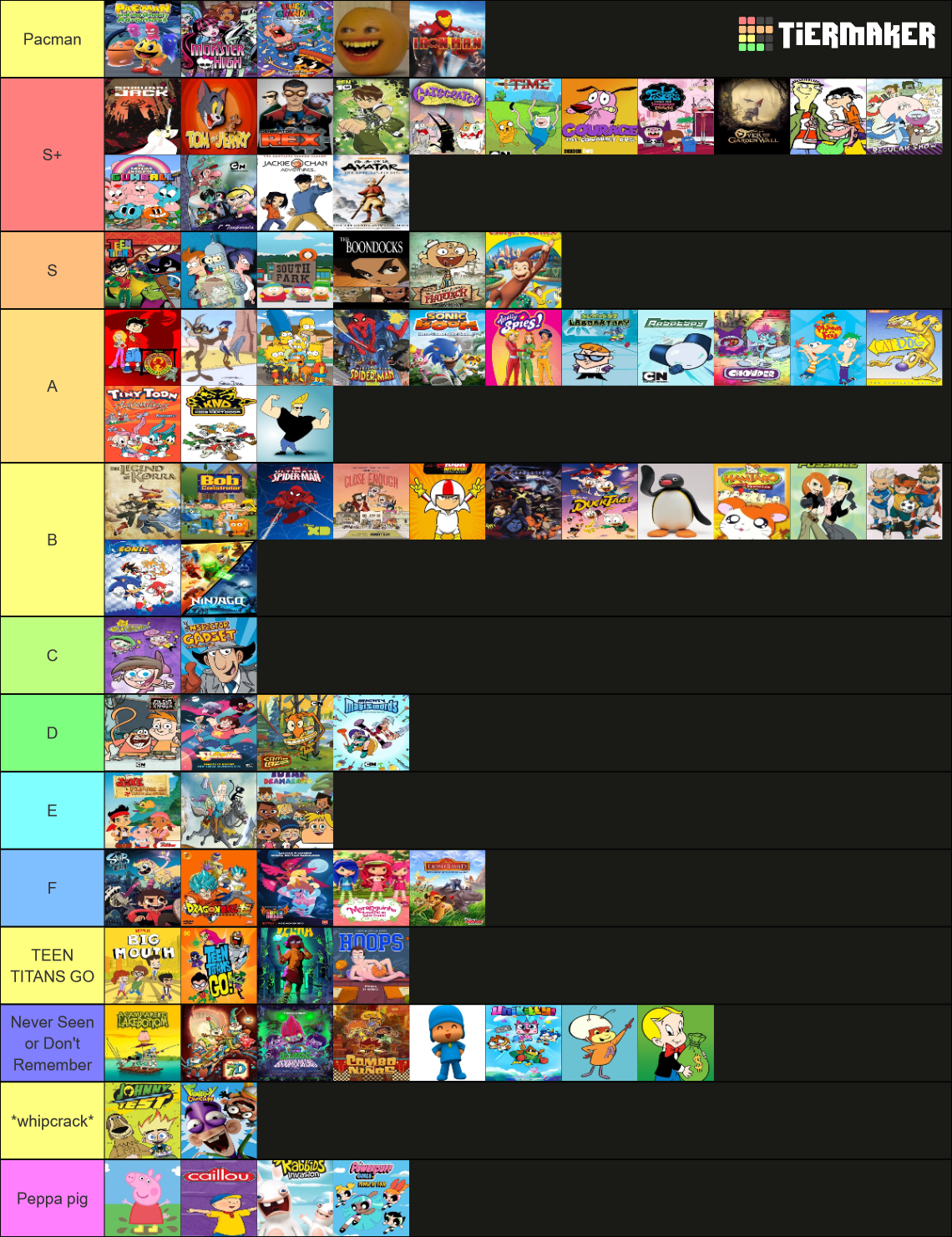 Cartoons (400+) Tier List (Community Rankings) - TierMaker
