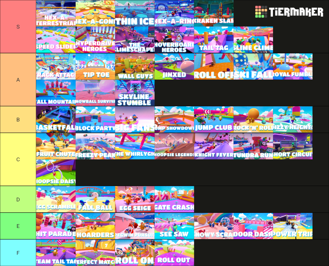 🐟⛵ Fall Guys S1 – SS3 (S9) Rounds! 🌊🐙 Tier List (Community Rankings ...