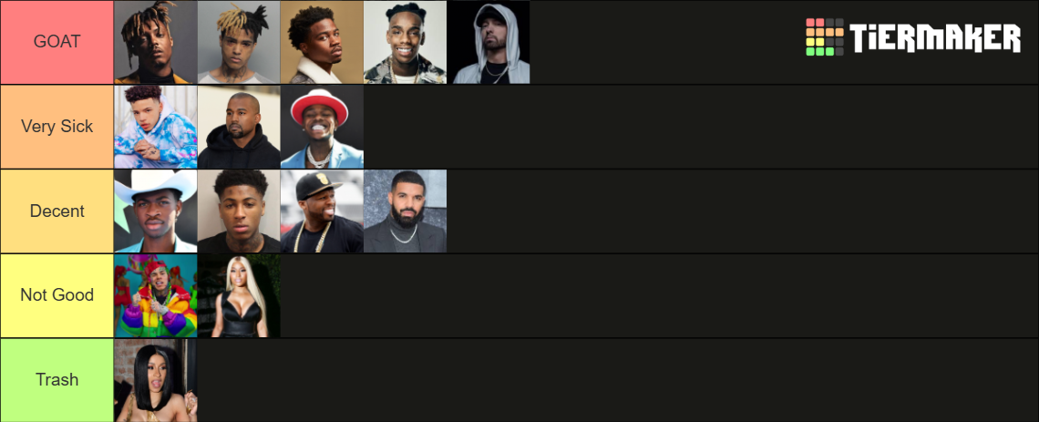 Recent Rap Tier Lists - TierMaker