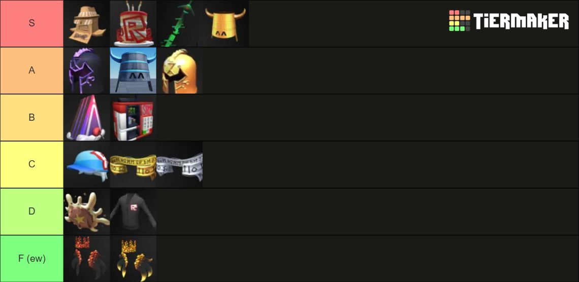 Roblox The Hunt Classic Items Tier List (Community Rankings) - TierMaker