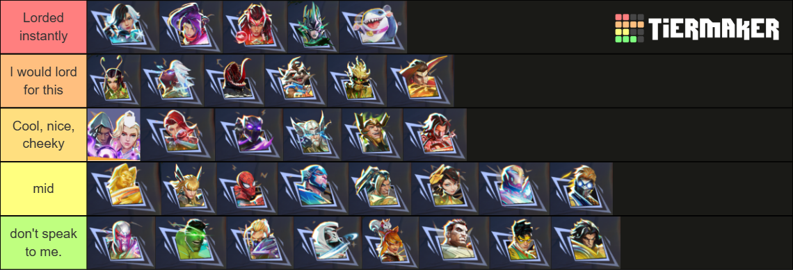 Marvel Rivals Lord Avatars Tier List (Community Rankings) - TierMaker
