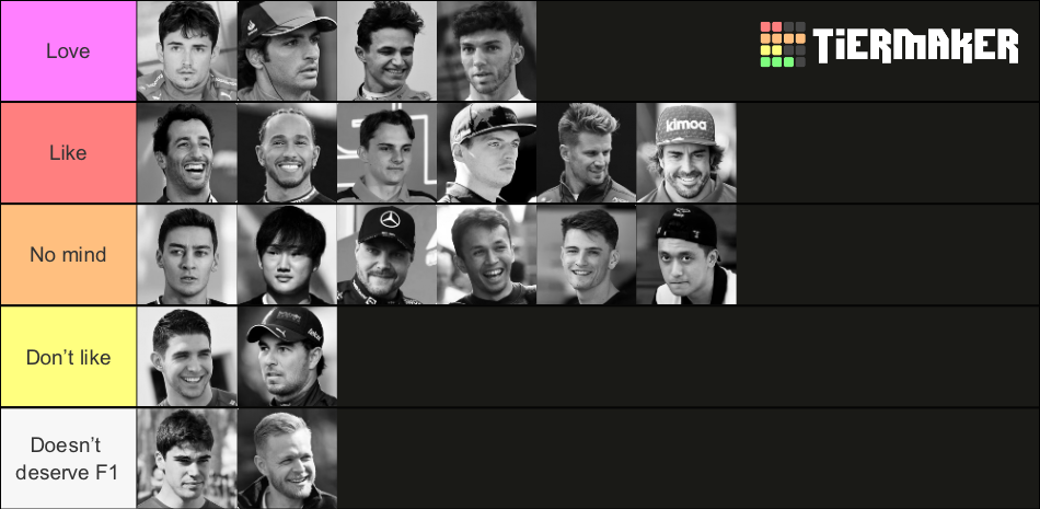 2024 F1 drivers Tier List (Community Rankings) - TierMaker