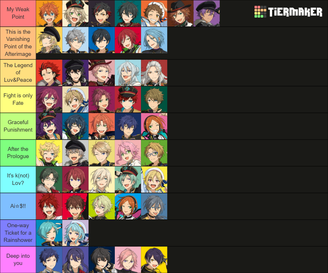 Ensemble Stars!! (main characters) Tier List (Community Rankings ...