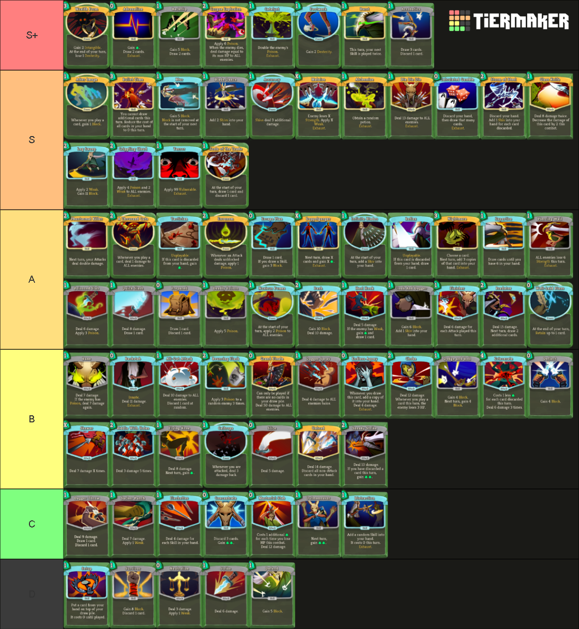 Silent Cards (Slay the Spire) Tier List (Community Rankings) - TierMaker