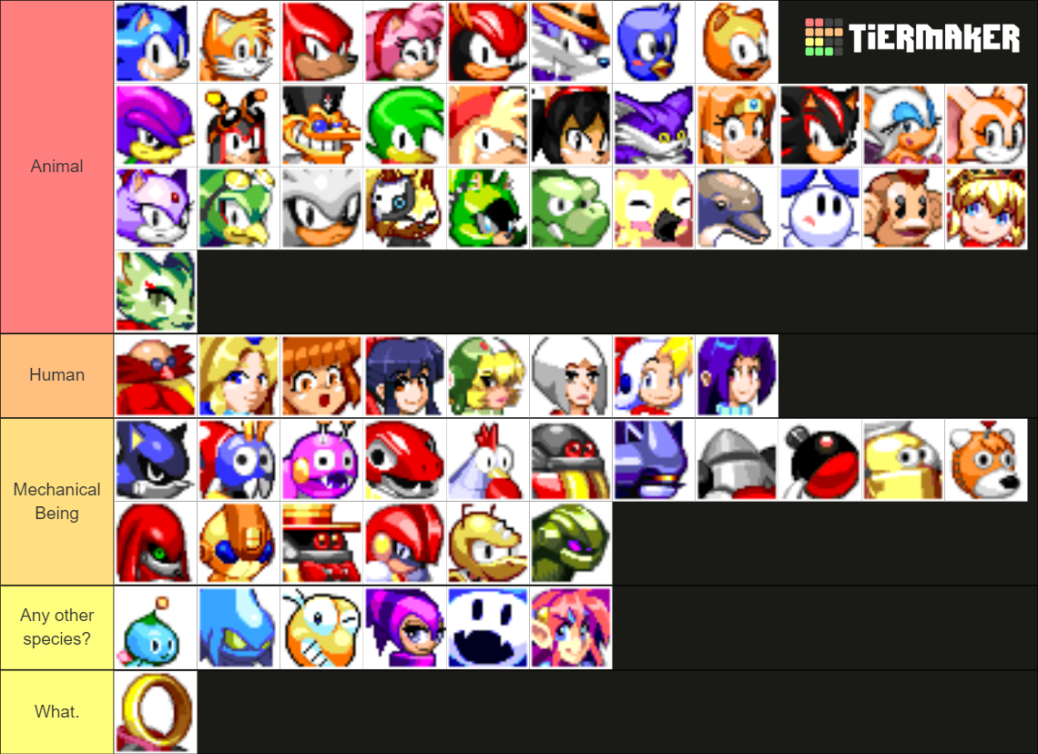 Dr. Robotnik's Ring Racers: Charecter Tier List (Community Rankings ...
