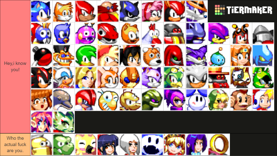 Dr. Robotnik's Ring Racers: Charecter Tier List (Community Rankings ...