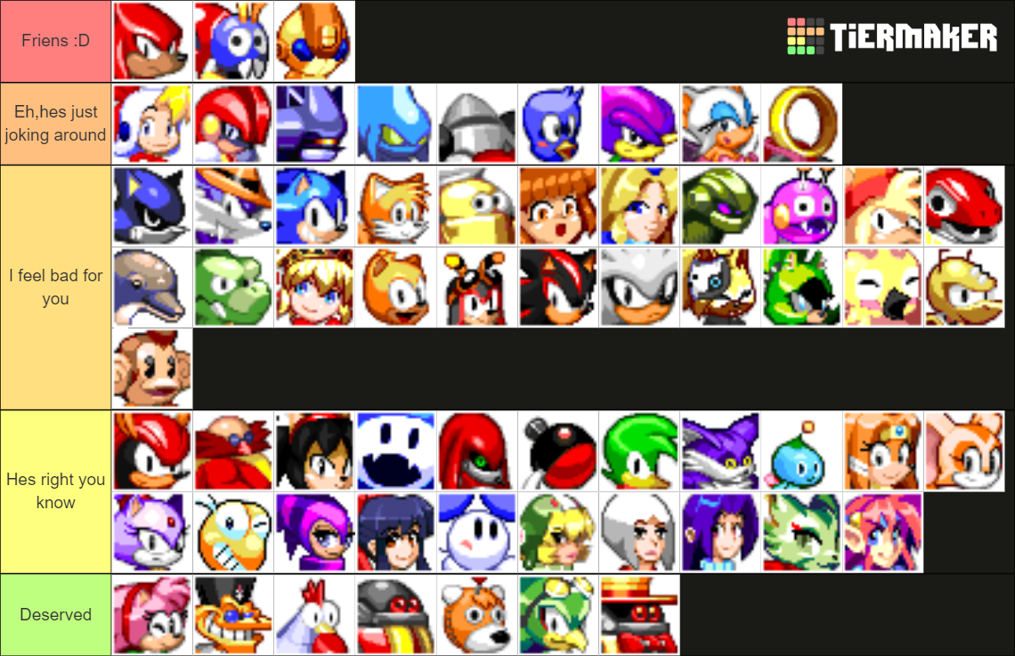 Dr. Robotnik's Ring Racers: Charecter Tier List (Community Rankings ...